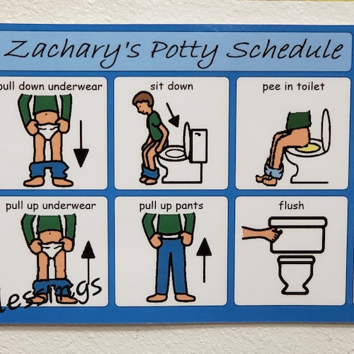 Autism Girl or Boy Poop Potty Schedule Personalized | Etsy