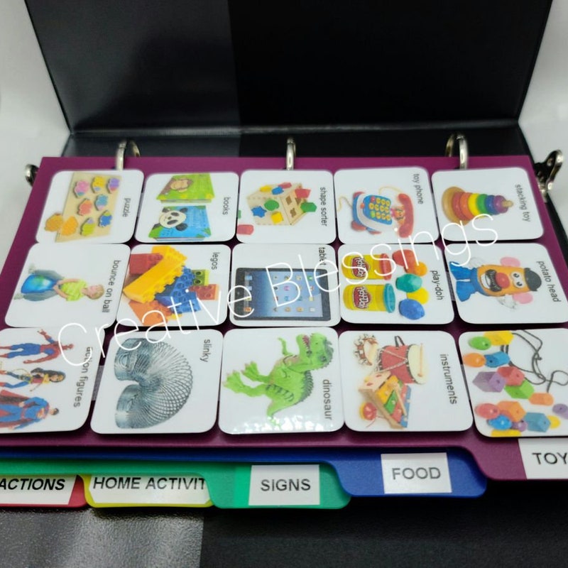 Icon Pecs Card - Etsy