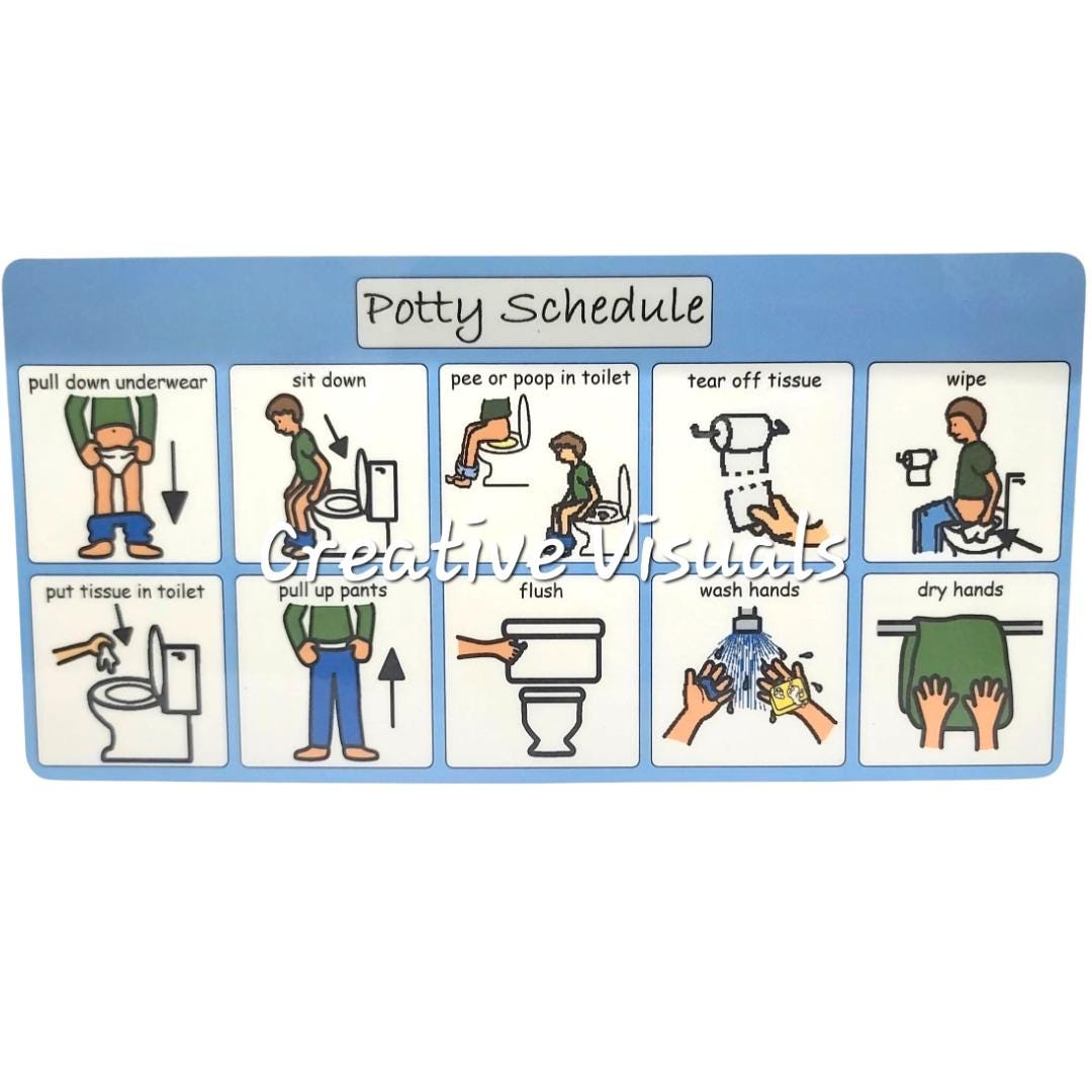 Autism Boy's Bathroom Schedules, Personalized - Etsy