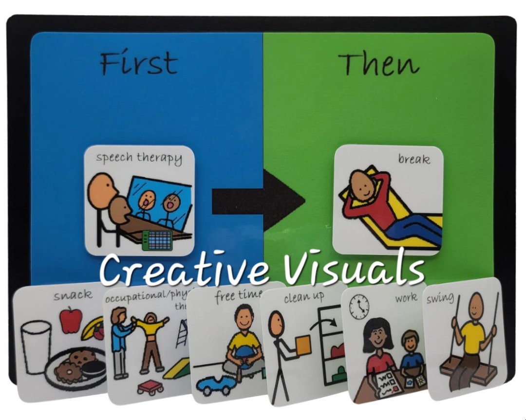 Autism First-then Board: Large Visual Reward Token Board With Picture ...
