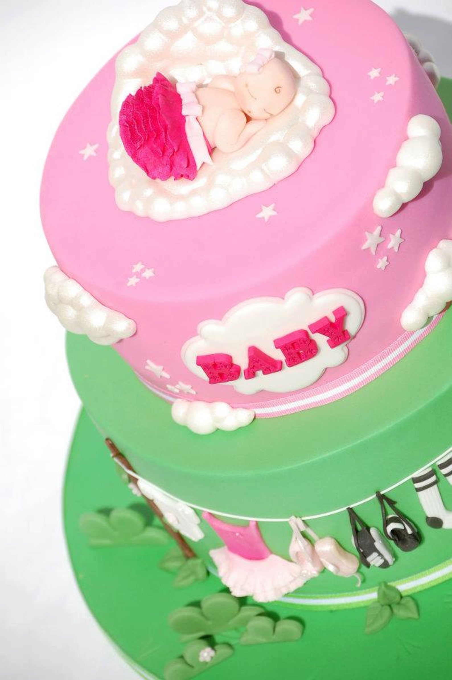 Fondant Cloud Tutorial - Etsy