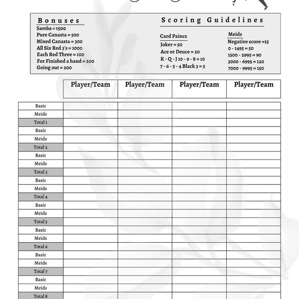 Samba Score Sheet Printable - Etsy
