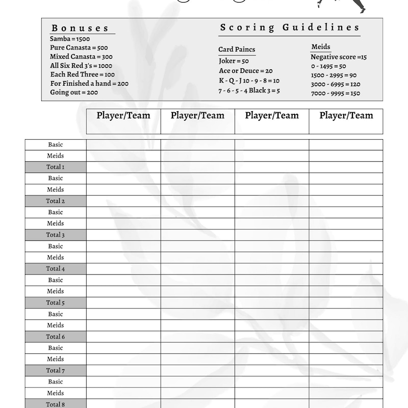 Samba Score Sheet Printable - Etsy