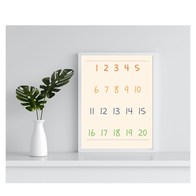Rainbow Alphabet and Number Posters Classroom Signs - Etsy
