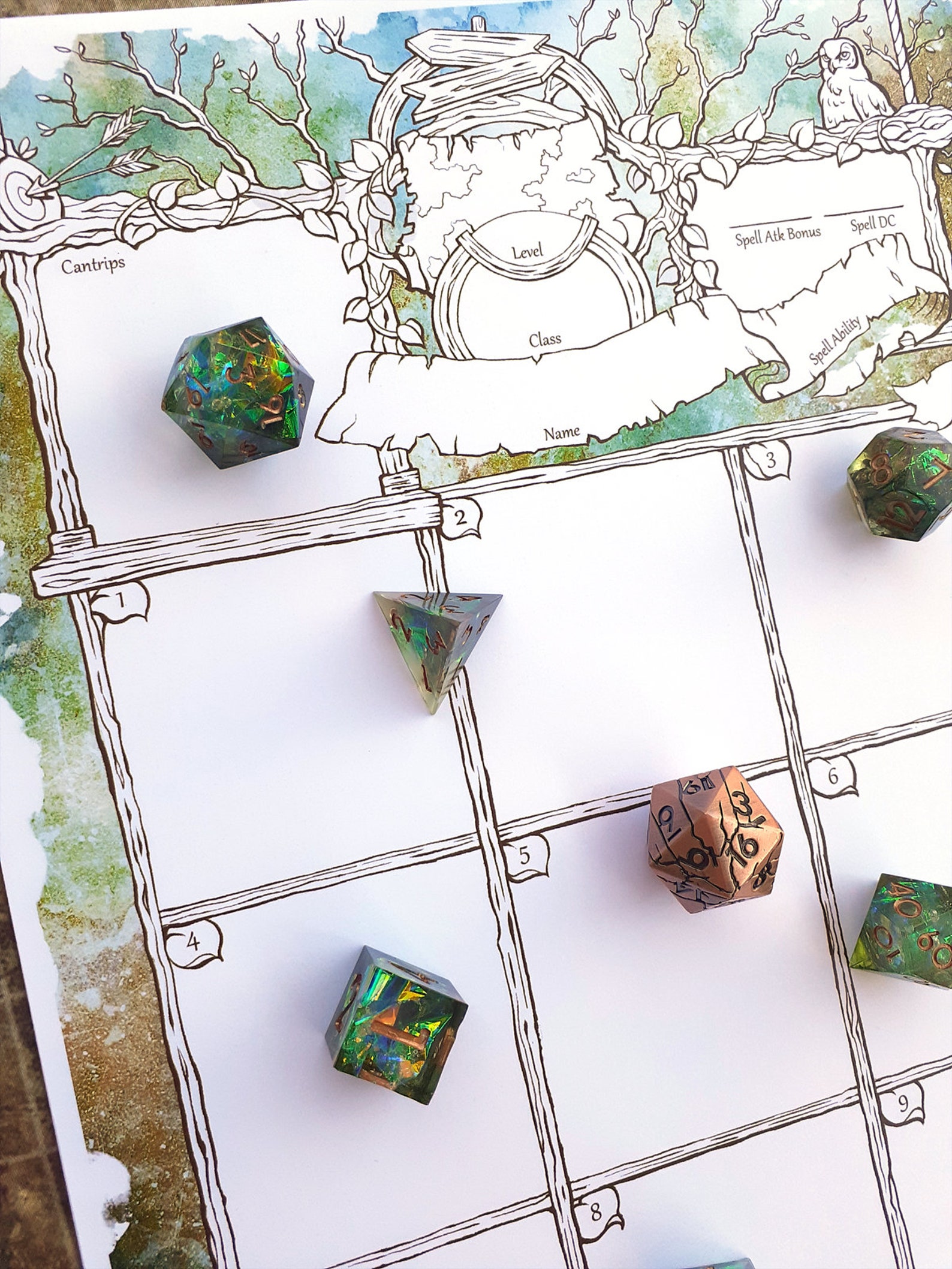 Wanderlust Character Sheets D&D 5e - Etsy