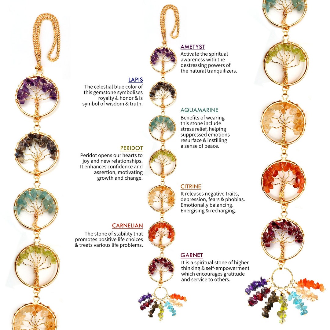 7 Chakra Tree of Life Gemstones, 16'' Round Tree of Life Pendants on A ...