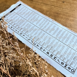 Elder Futhark Rune Meanings List - DIGITAL DOWNLOAD Rune Guide ...