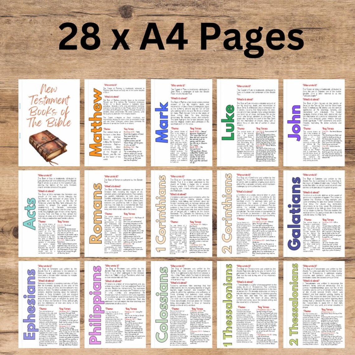 Printable BIBLE STUDY GUIDES New Testament Bible Cheat Sheets. Study ...