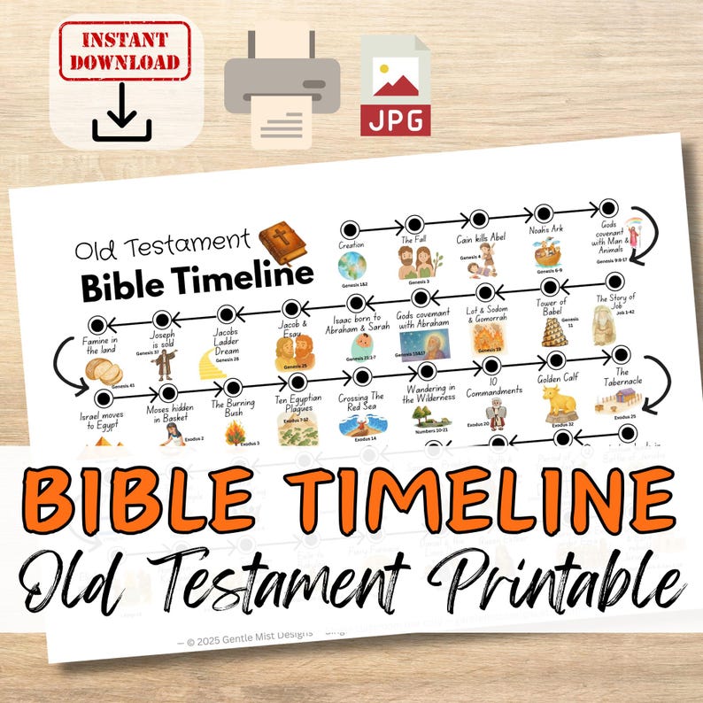 Old Testament Bible Timeline Printable Study Chart for Kids, Youth ...