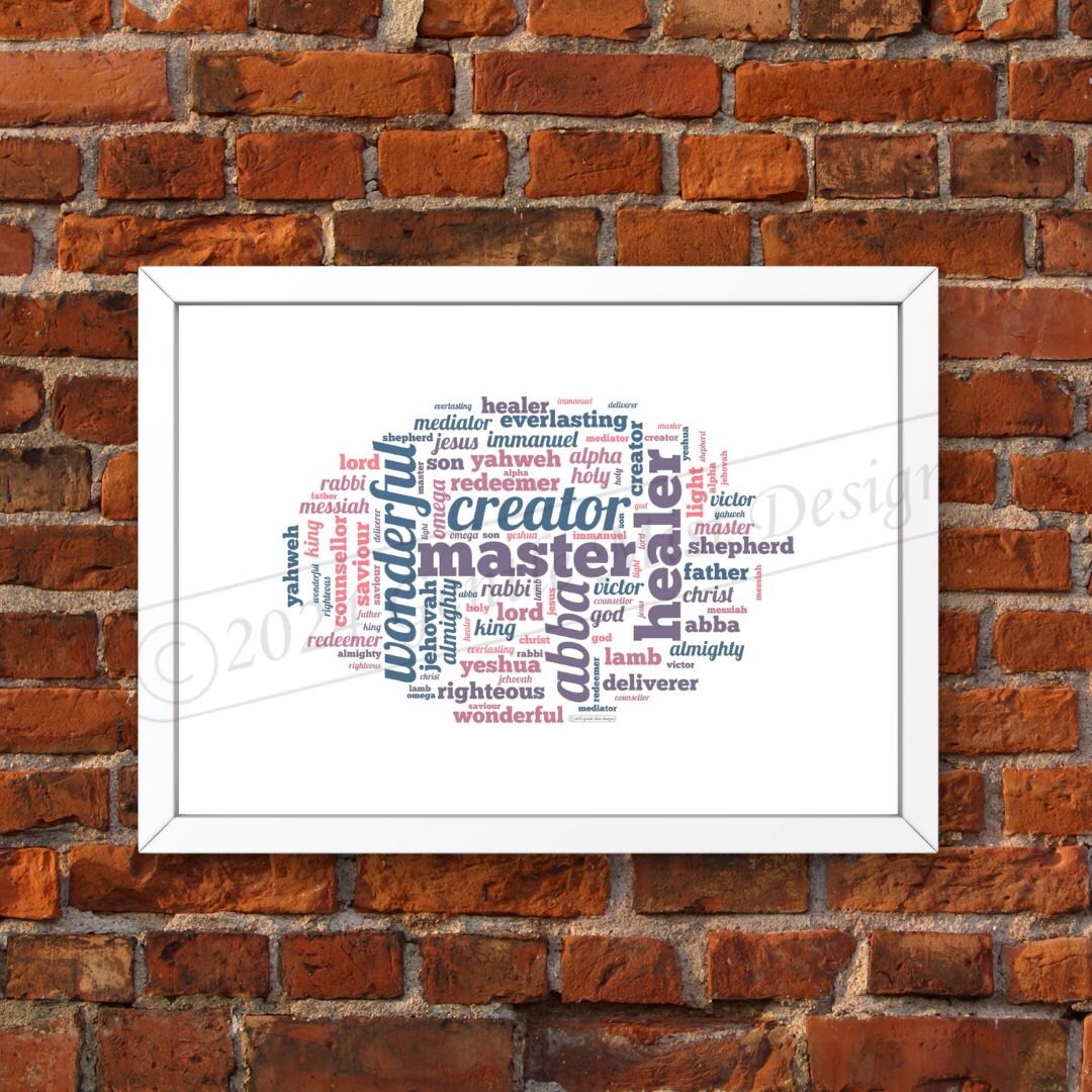 ATTRIBUTES OF GOD Word Cloud Art Salad - Bible Christian Wall Art Print ...