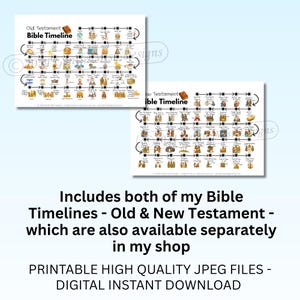 COMPLETE BIBLE TIMELINE Bundle - Detailed Printable Study Chart for ...
