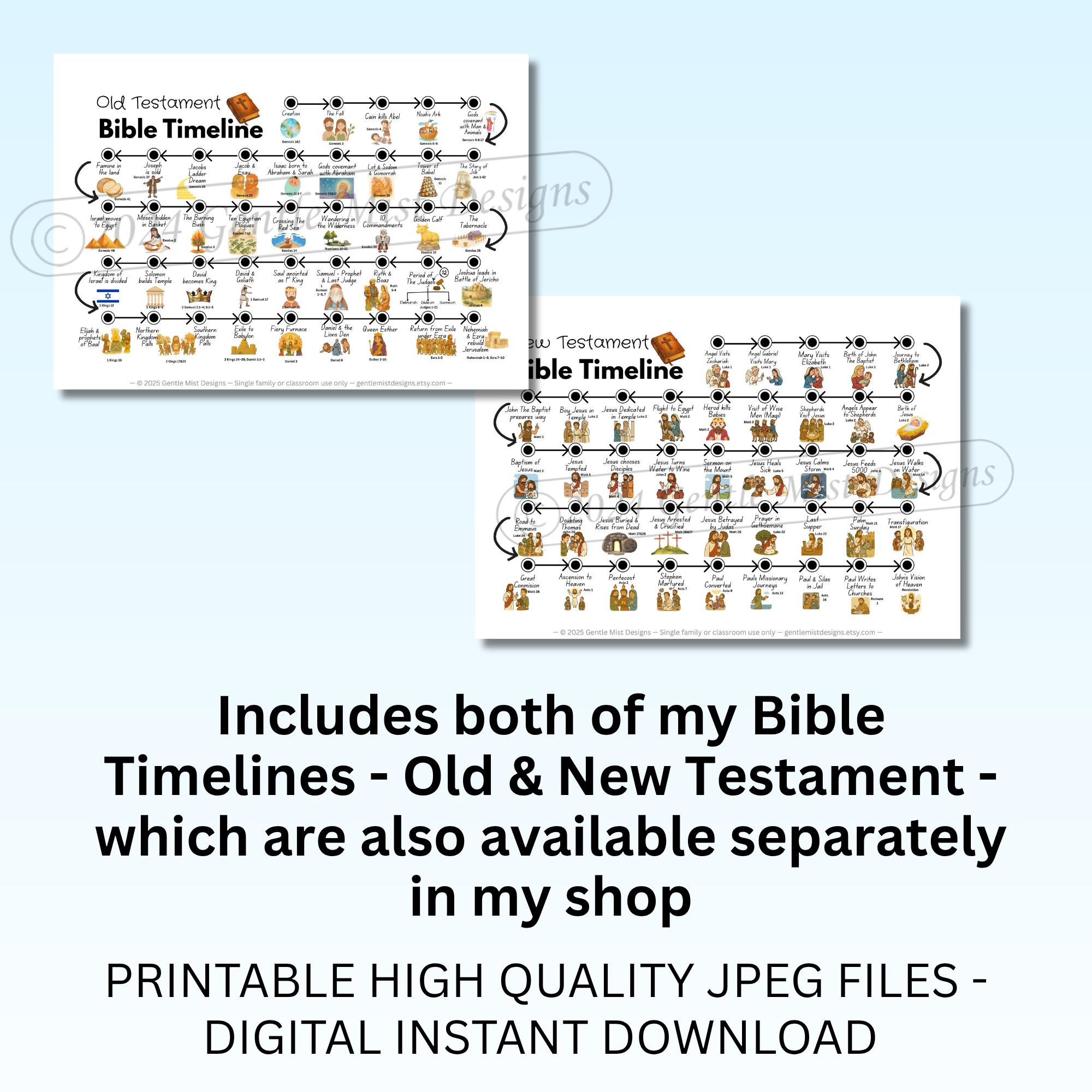 COMPLETE BIBLE TIMELINE Bundle - Detailed Printable Study Chart for ...