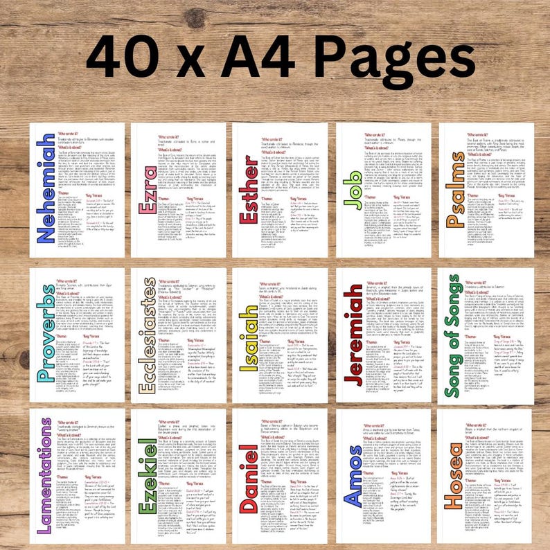 Printable BIBLE STUDY GUIDES Old Testament Bible Cheat Sheets. Study ...