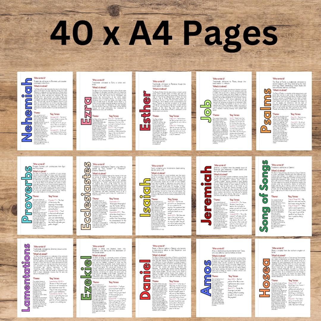 Printable BIBLE STUDY GUIDES Old Testament Bible Cheat Sheets. Study ...