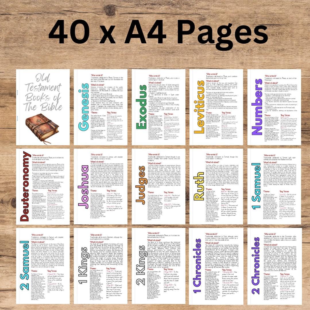 Printable BIBLE STUDY GUIDES Old Testament Bible Cheat Sheets. Study ...