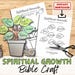 PRAYER BURGER Craft Activity for Kids. Bible Based Printable Prayer ...