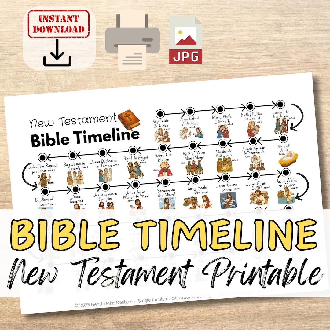 New Testament Bible Timeline Printable Study Chart for Kids, Youth ...