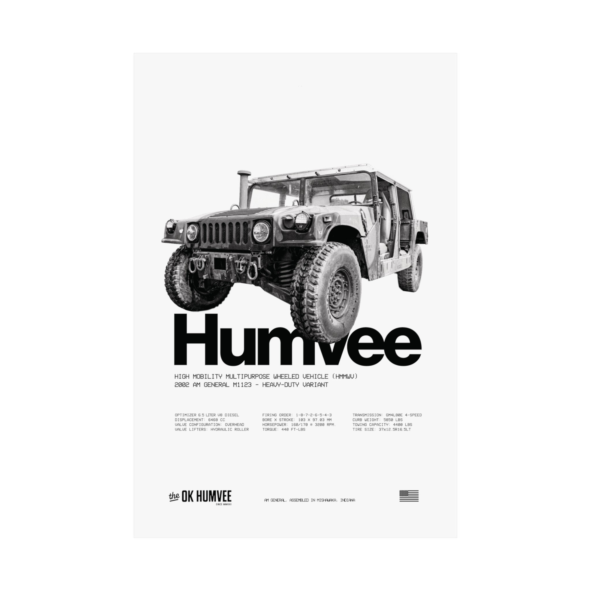 Humvee HMMWV Technical Poster - Etsy