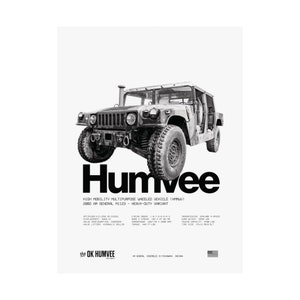 Humvee HMMWV Technical Poster - Etsy