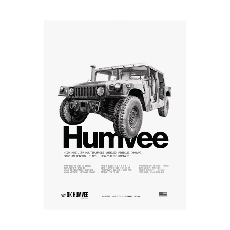 Humvee HMMWV Technical Poster - Etsy