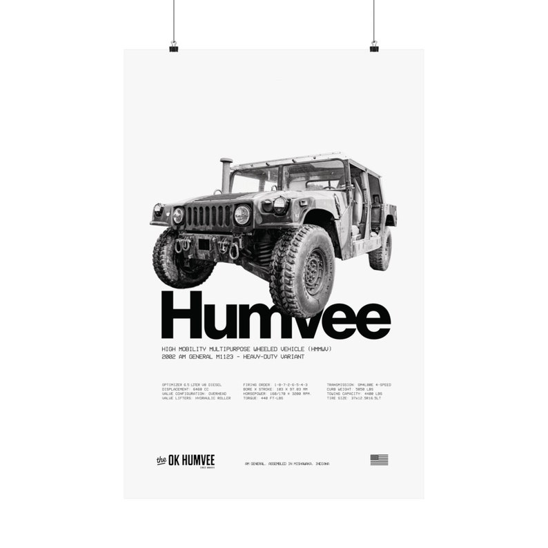 Humvee HMMWV Technical Poster - Etsy