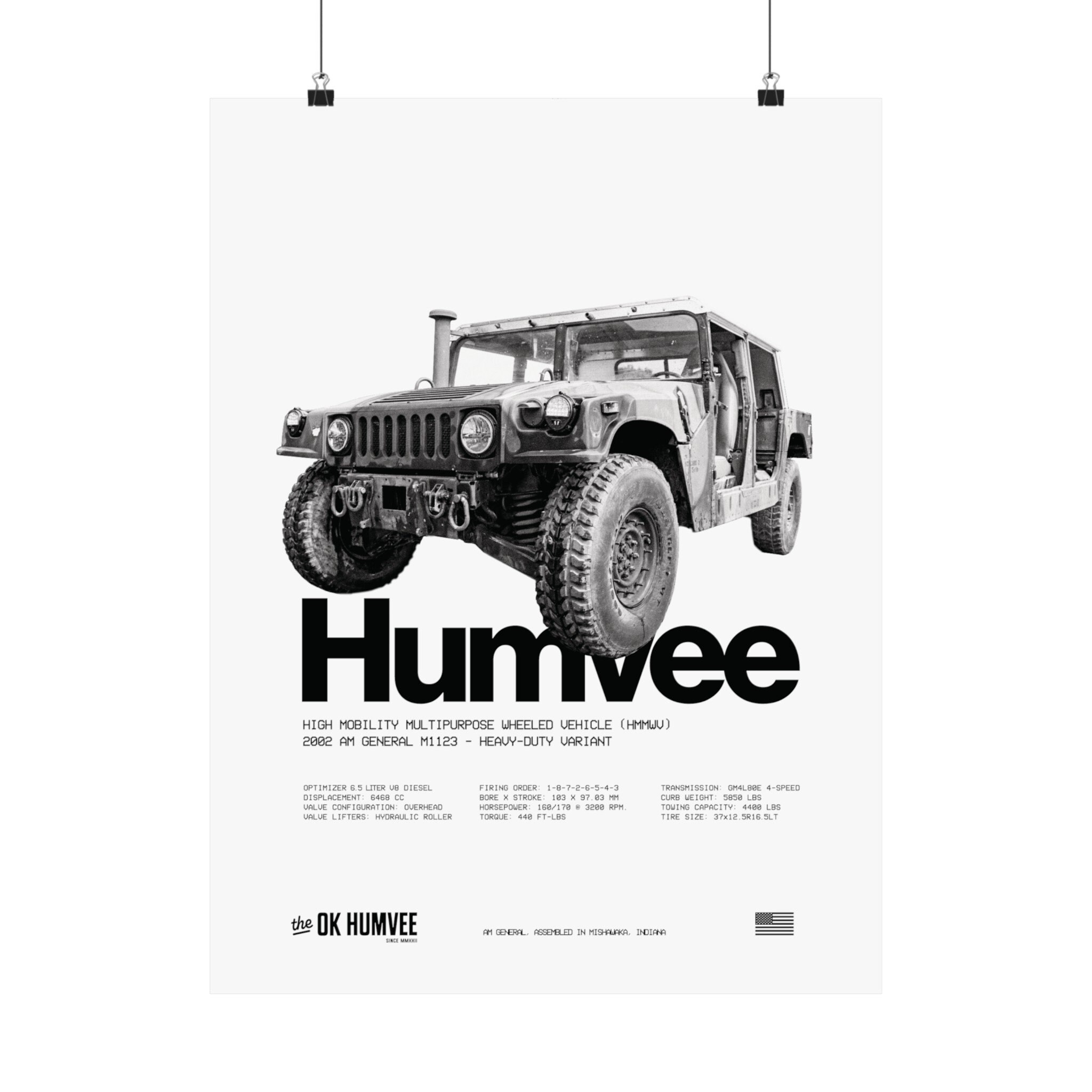 Humvee HMMWV Technical Poster - Etsy
