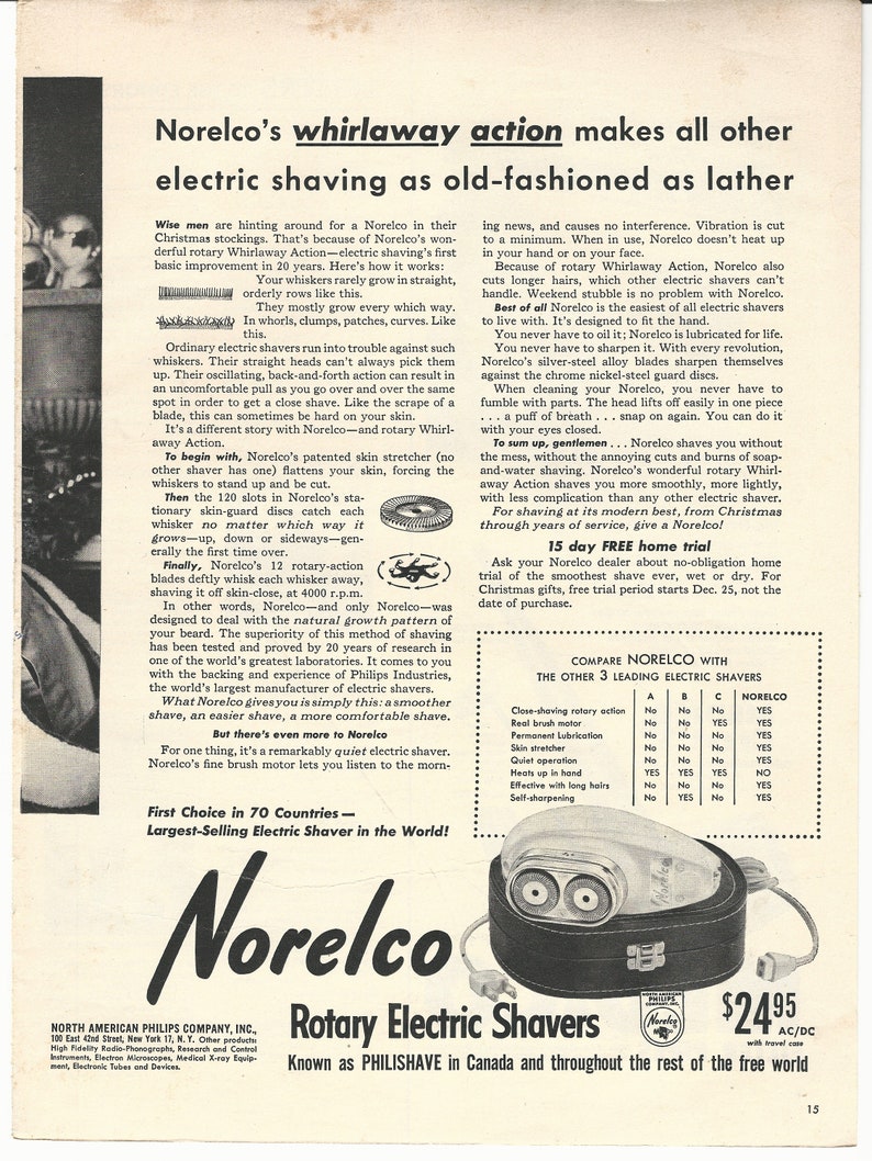 FUNNY / HUMOROUS Norelco Electric Shaver Original 1954 Vintage Extra ...