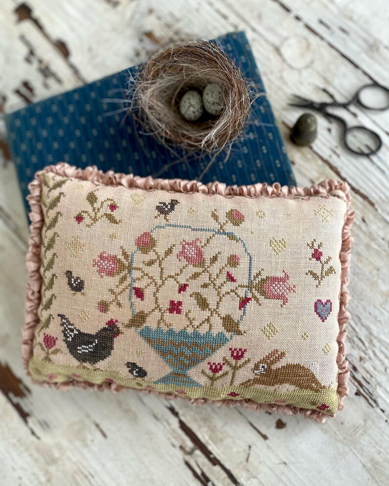 Spring Basket Pattern by Stacy Nash - Etsy