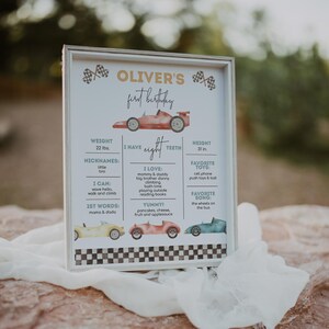 Race Car First Birthday Milestone Poster, Editable Retro Race Car 1st ...