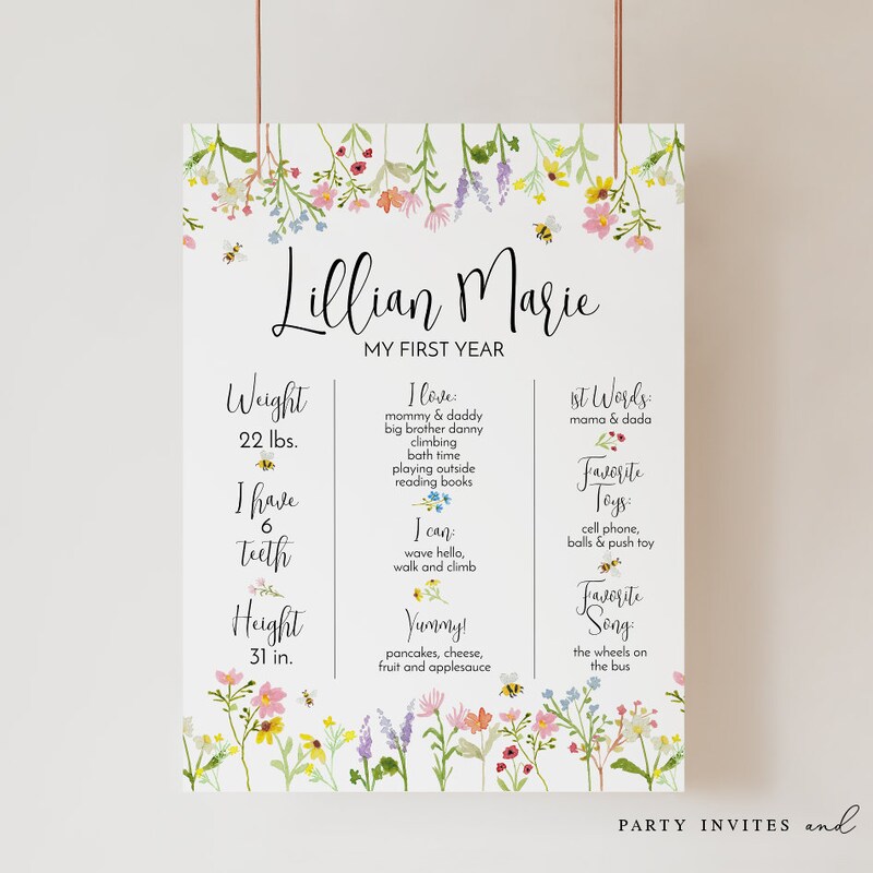 Milestone Sign - Etsy