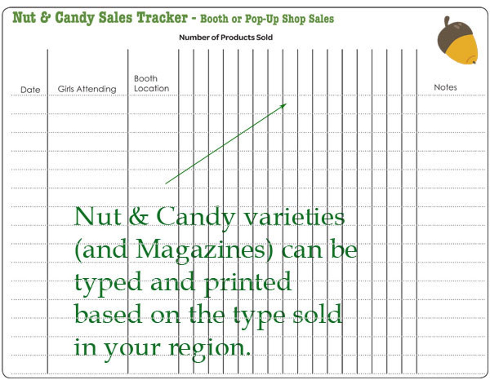 Product Sales Tracker - Cookies and Fall Product (nuts & Candy) - Etsy