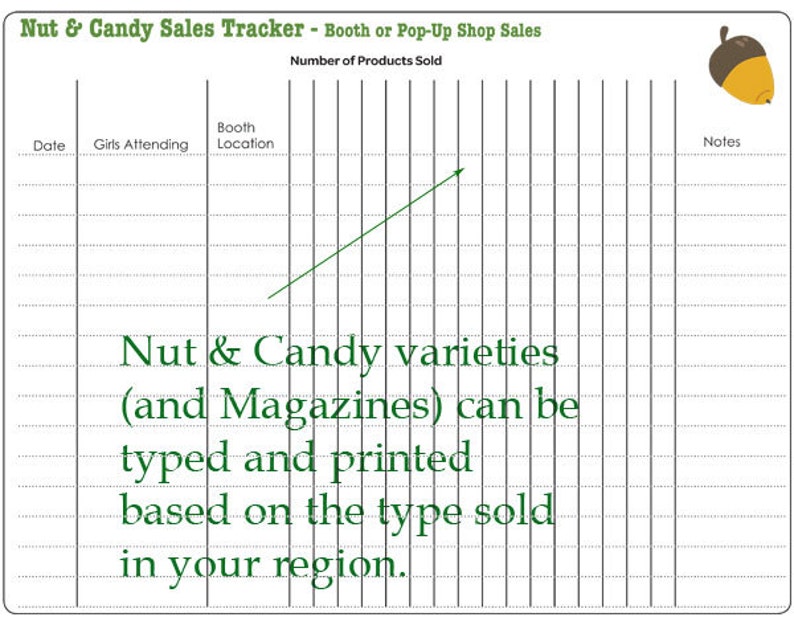 Product Sales Tracker - Cookies and Fall Product (nuts & Candy) - Etsy
