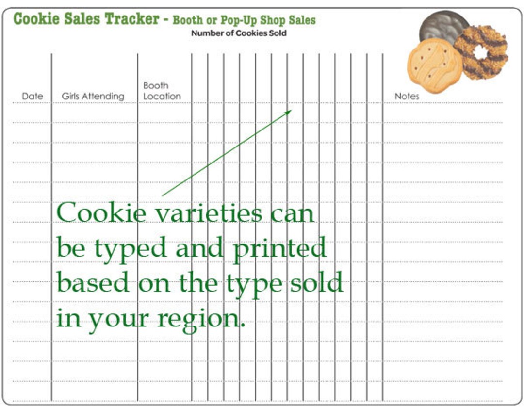 Product Sales Tracker - Cookies and Fall Product (nuts & Candy) - Etsy