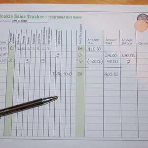 Product Sales Tracker - Cookies and Fall Product (nuts & Candy) - Etsy