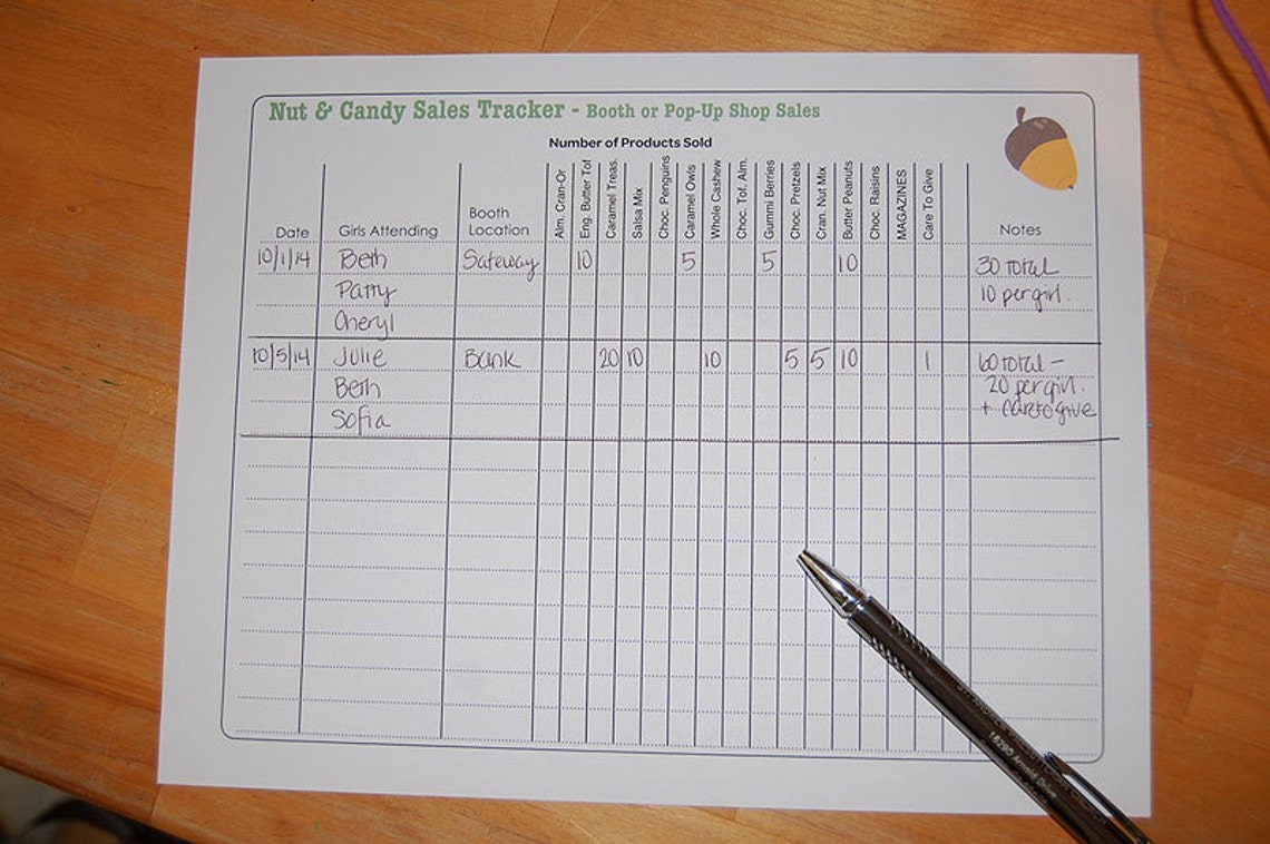 Product Sales Tracker - Cookies and Fall Product (nuts & Candy) - Etsy