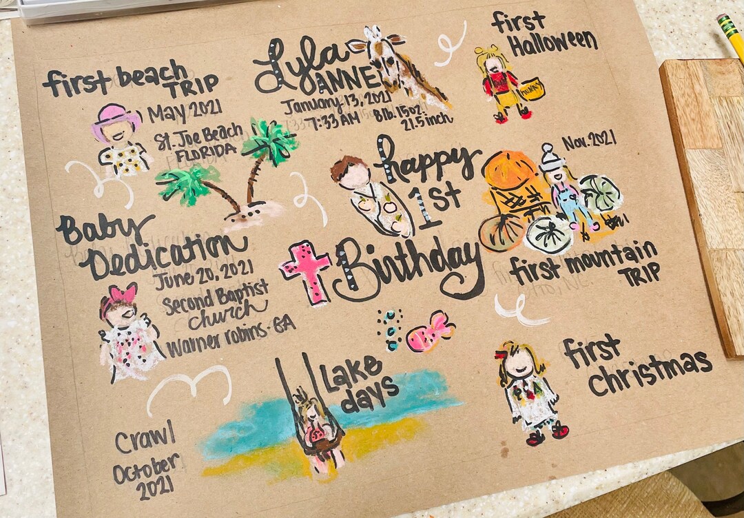 Baby Story Map - Etsy