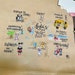 Baby Story Map - Etsy