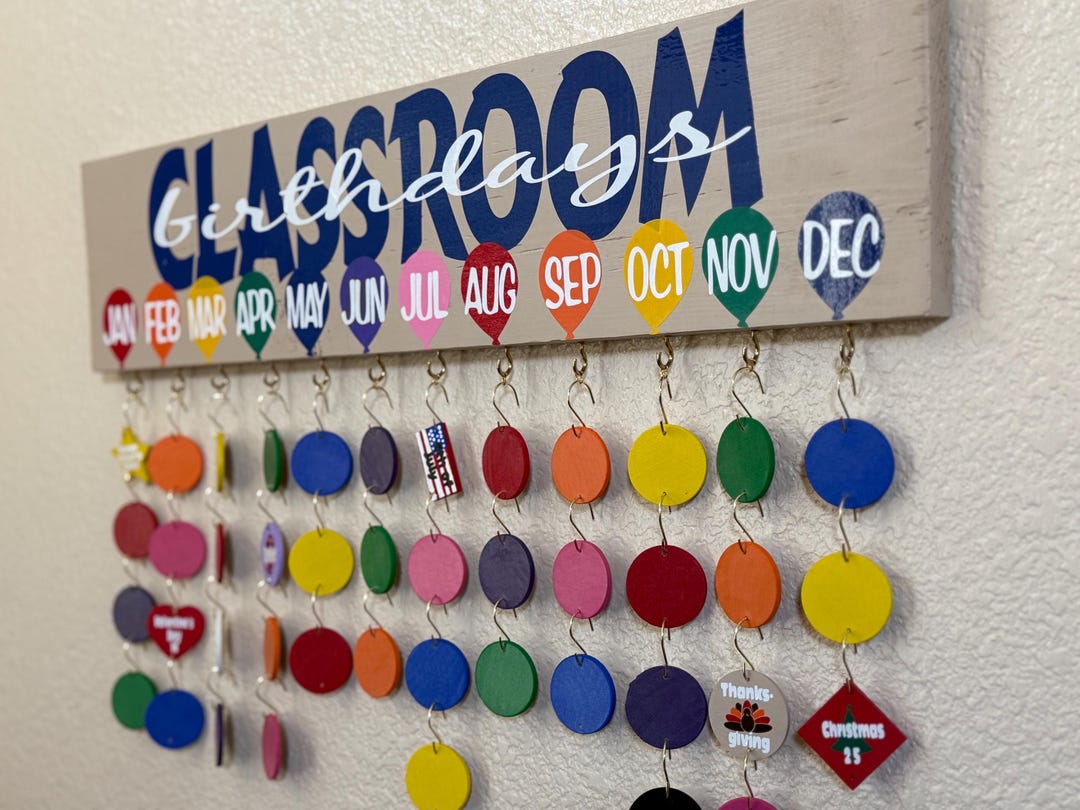 Classroom Birthday Board Display for Teachers Calendar Perpetual ...