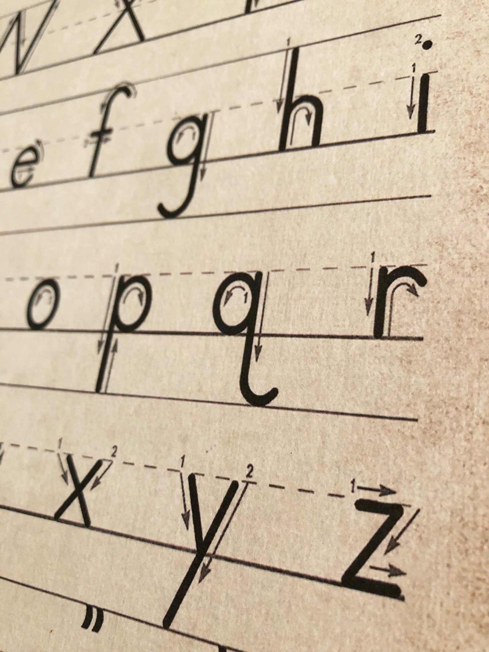 Vintage ALPHABET Poster Wood Sign Mounted Print Farmhouse - Etsy