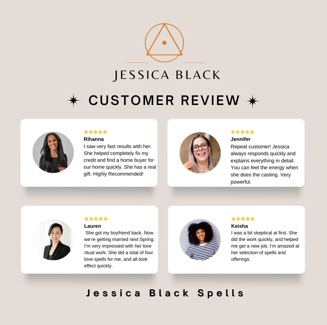 Customizable Shapeshifting Ability Spell Ancient Shift Into Anything ...