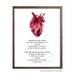 Original Poem, Poetry, Human Heart, Anatomical Heart, Dark Art ...