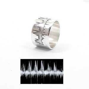 Personal Sonogram Ring, Ultrasound Ring, Custom Sound Wave Ring ...