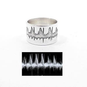 Personal Sonogram Ring, Ultrasound Ring, Custom Sound Wave Ring ...