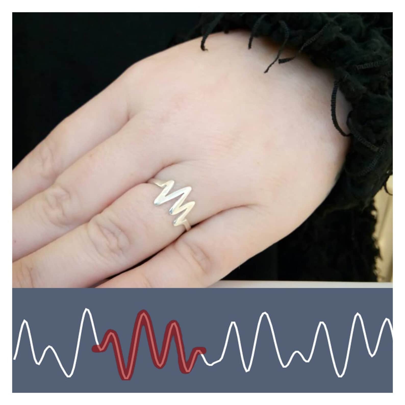 Actual Heartbeat Ring Cardiogram Ring Baby Heartbeat Ring - Etsy Ireland