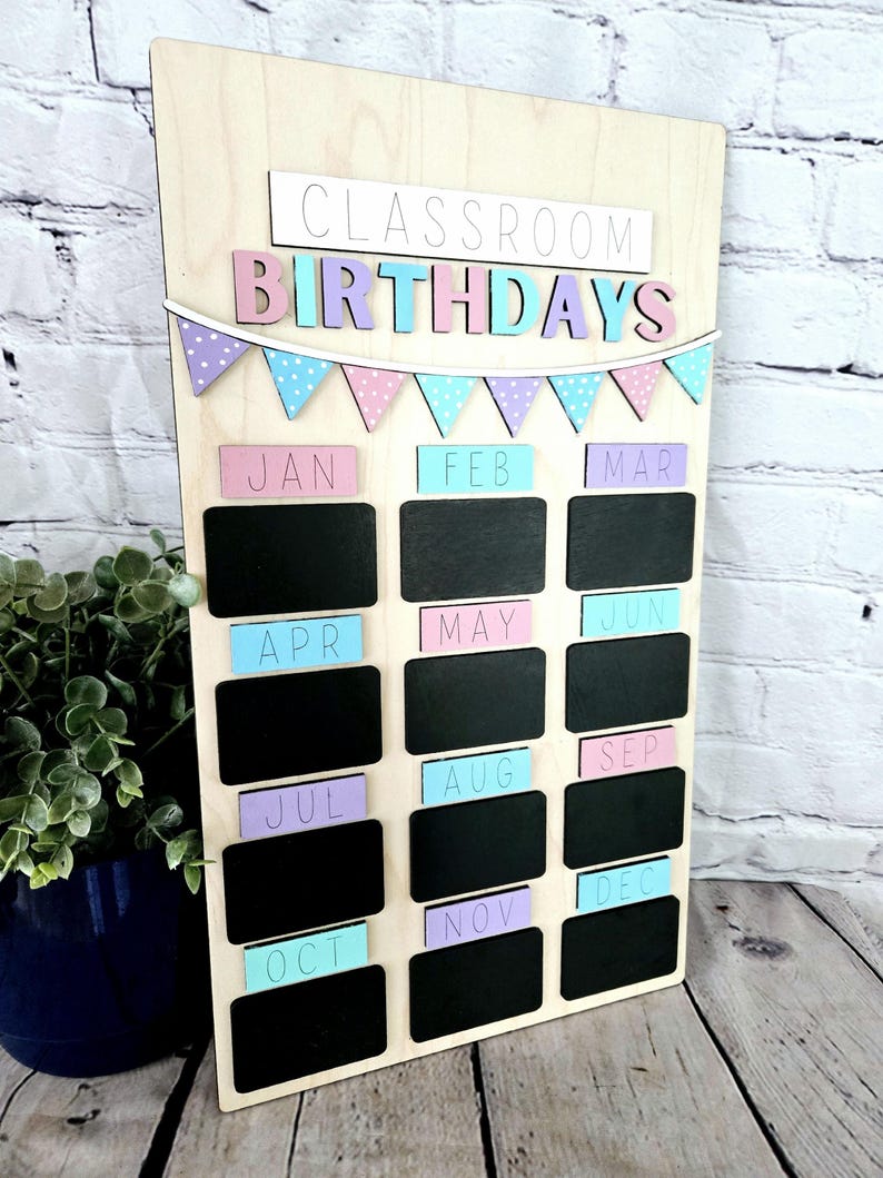 Classroom Birthdays Chalkboard Sign for Teachers Class Decor - Etsy