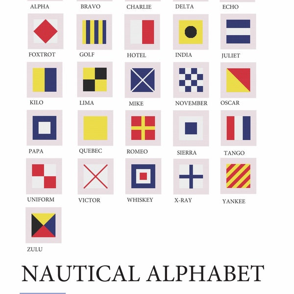 Nautical Alphabet - Etsy
