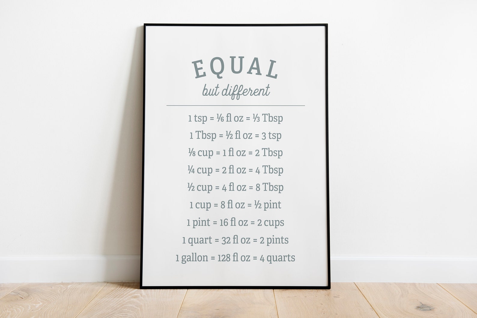 Equal but Different // Kitchen Conversions // Teal // Digital Download ...