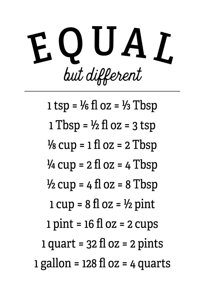 Equal but Different // Kitchen Conversions // Black // Digital Download ...