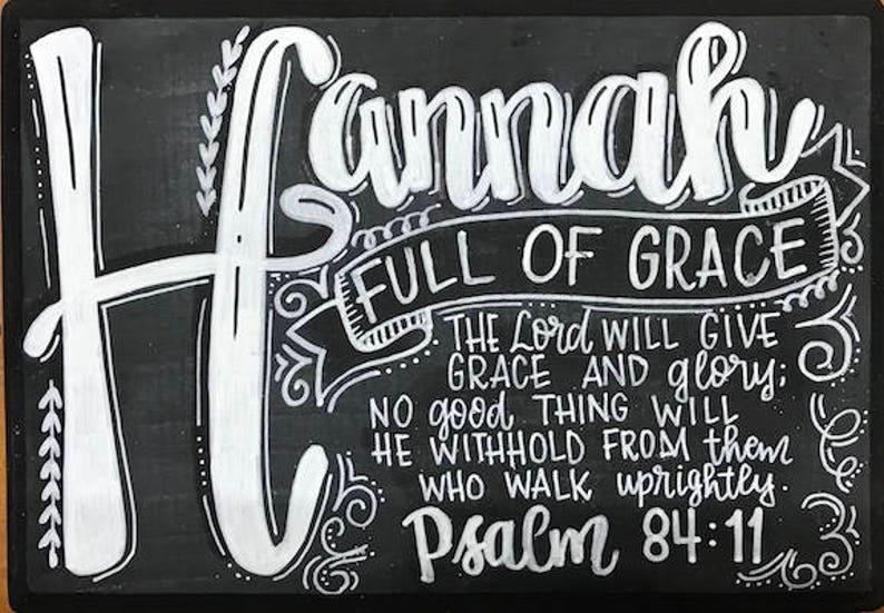 Hand-painted Name Meaning Sign/scripture/child's - Etsy