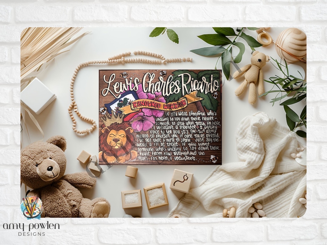 Hand-painted Name Meaning Sign/scripture/child's Personalized Name Sign ...